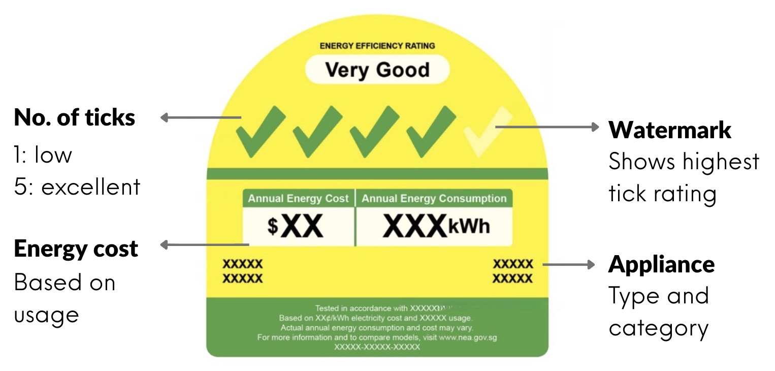 Gas Vs. Electric: Choosing The Best Heater For Your Home
