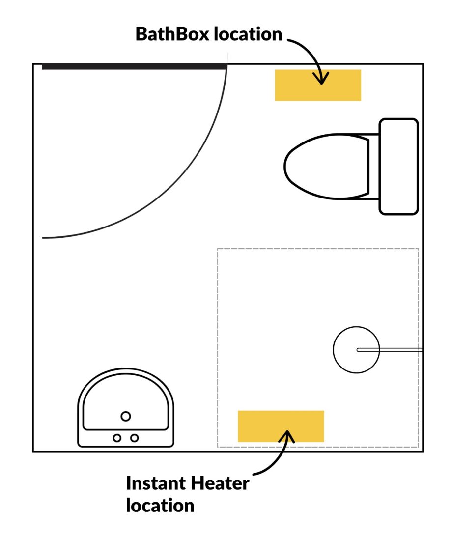BathBox Tankless Water Heater - AOS Bath Singapore